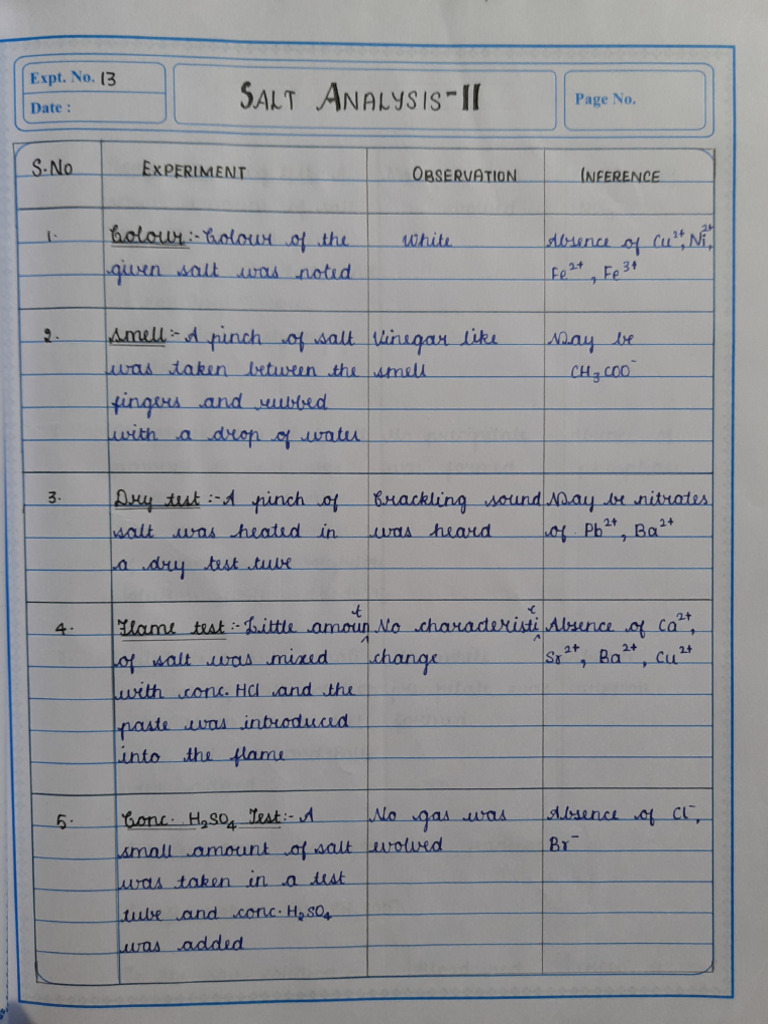 Exp-13, Salt Analysis-II | PDF