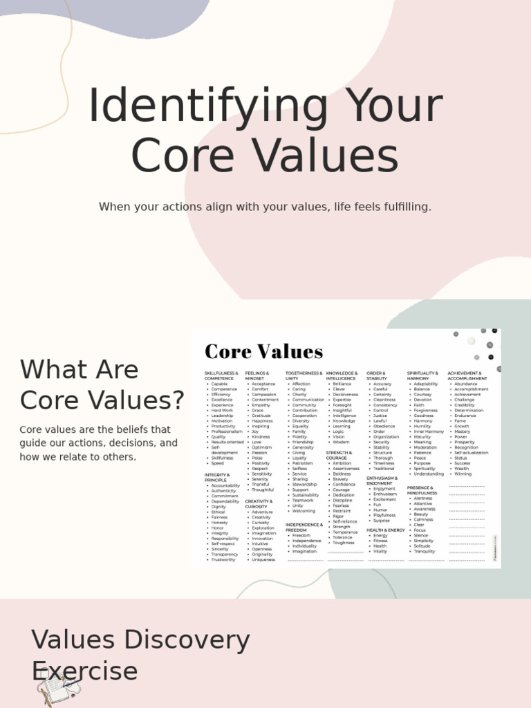 Identifying Your Core Values | PDF