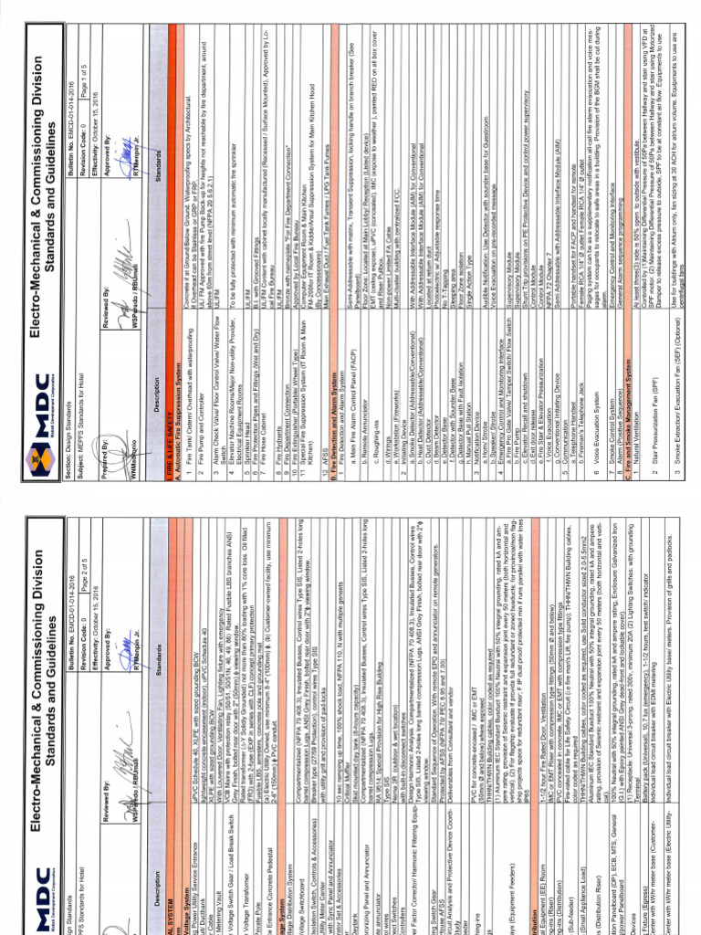 EMCD 01-014-2016 MEPFS Standards For Hotel | PDF