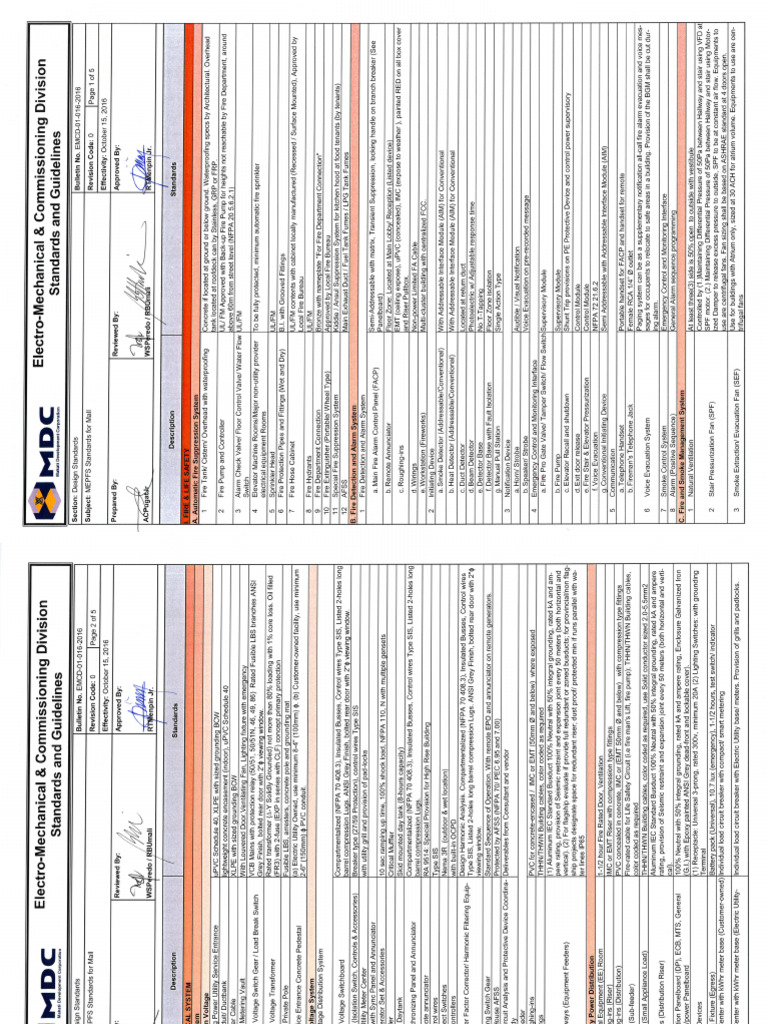 EMCD 01-016-2016 MEPFS Standards For Mall | PDF