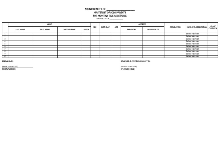 FORM Masterlist of Solo Parents 3 | PDF