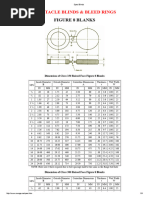 Spectacle Blind Dimensions - Class 150 To Class 2500 | PDF