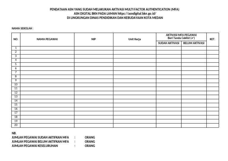 Format Pendataan ASN Yang Sudah Dan Belum Melakukan Aktivasi MFA ASN ...
