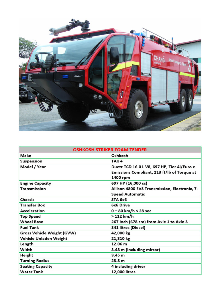 FT Striker specifications | PDF | Pump | Axle
