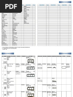 BMW G30 Cheat Sheet For All | PDF | Motor Vehicle | Motor Vehicle ...