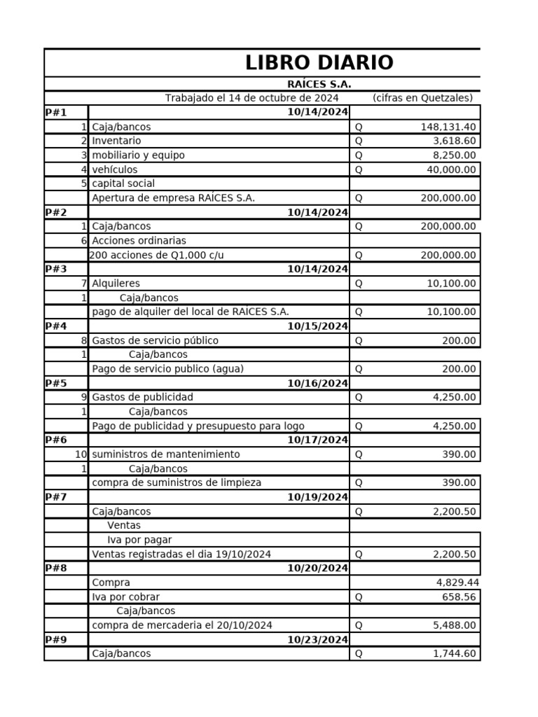 Proyecto Contable Octubre | PDF | Contabilidad financiera | Business