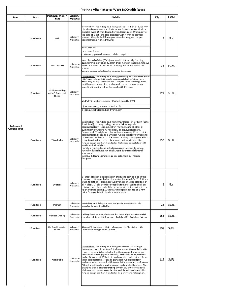 Villa Interior Work Boq - Kush | PDF | Plywood | Door