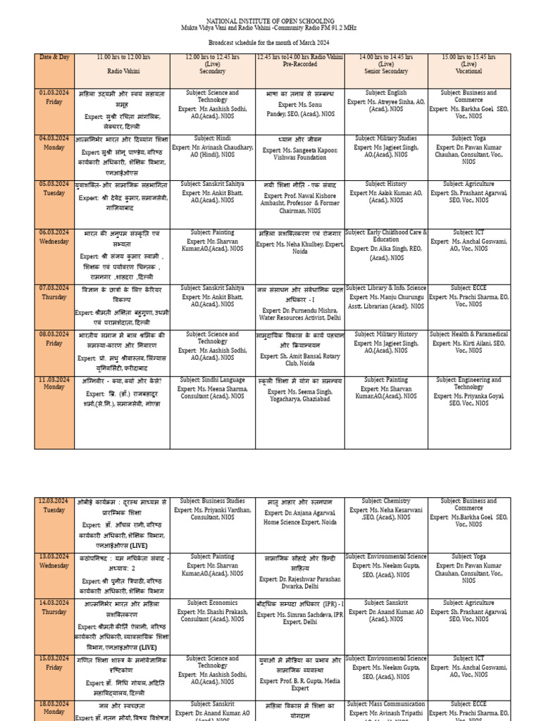 MVV Radio Vahini Schedule March 2024 | PDF