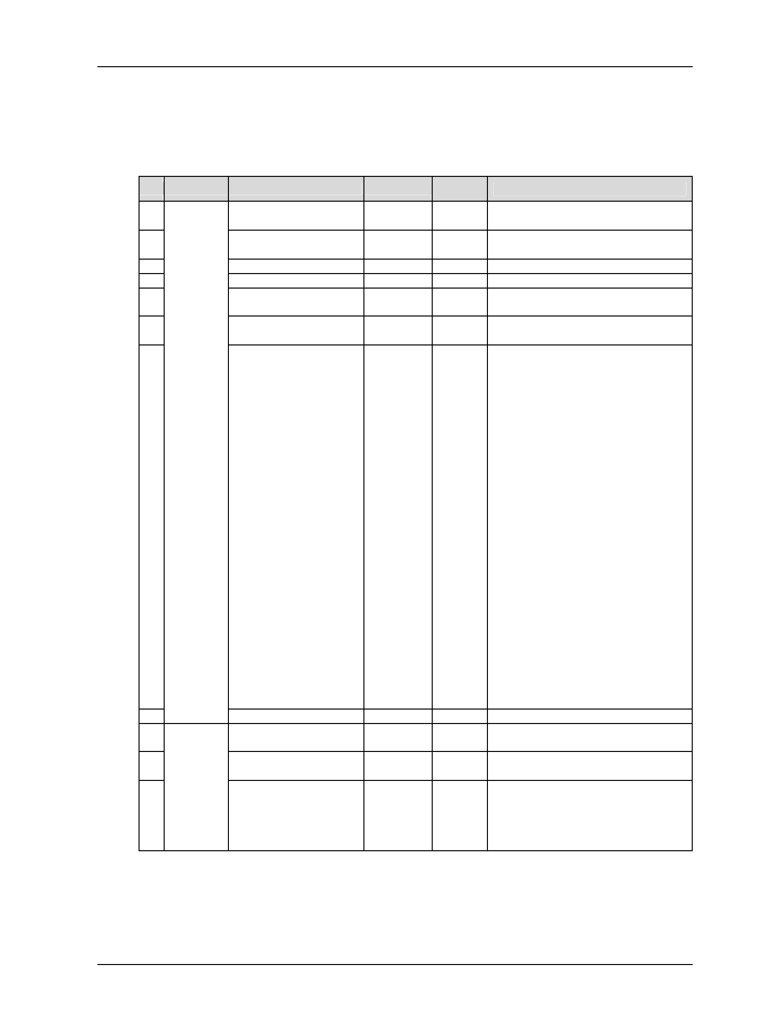 Netsure 801- Instruction Manual | PDF | Rectifier | Direct Current