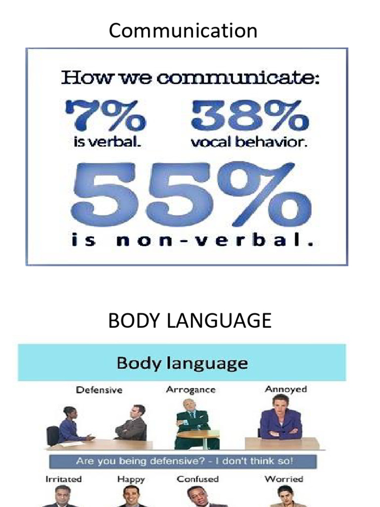 Effective Communication Skills Guide | PDF
