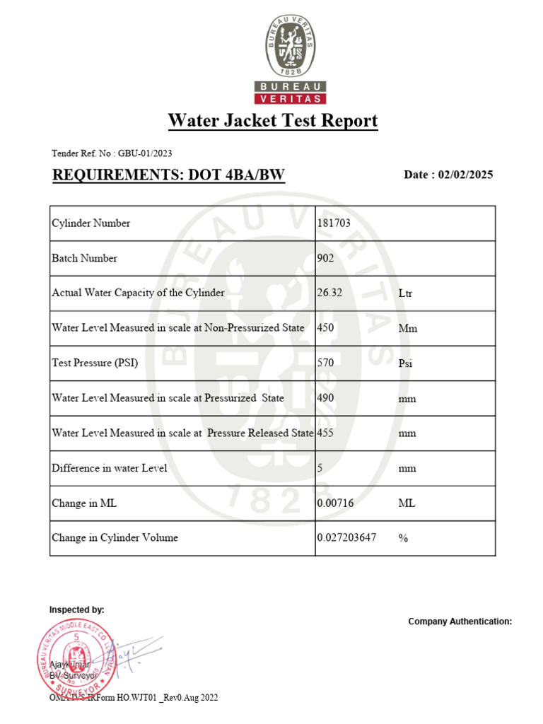 Water Jacket Test Report Summary | PDF | Pressure | Fluid Mechanics