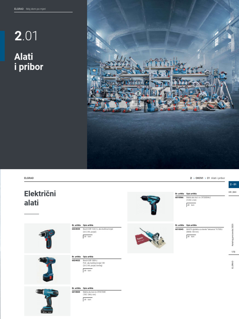 HR BIH - 02-01 KATALOG PROIZVODA Alati I Pribor WEB Compressed | PDF