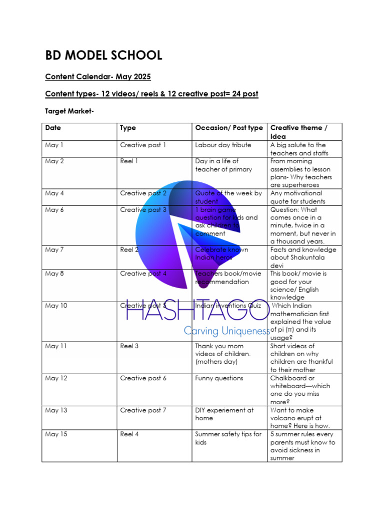 BD MODEL SCHOOL Content Calender | PDF