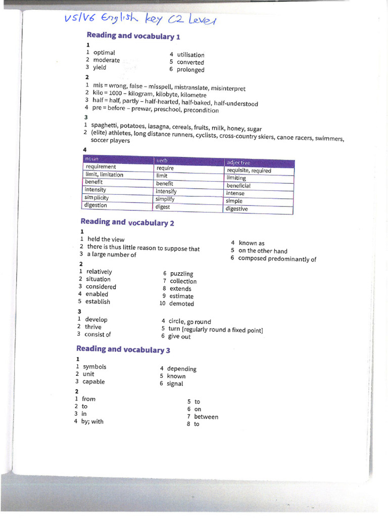 C2 Level English Vocabulary Exercises | PDF