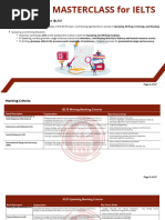 Ielts Speaking Marking Rubric | PDF | Fluency | Vocabulary