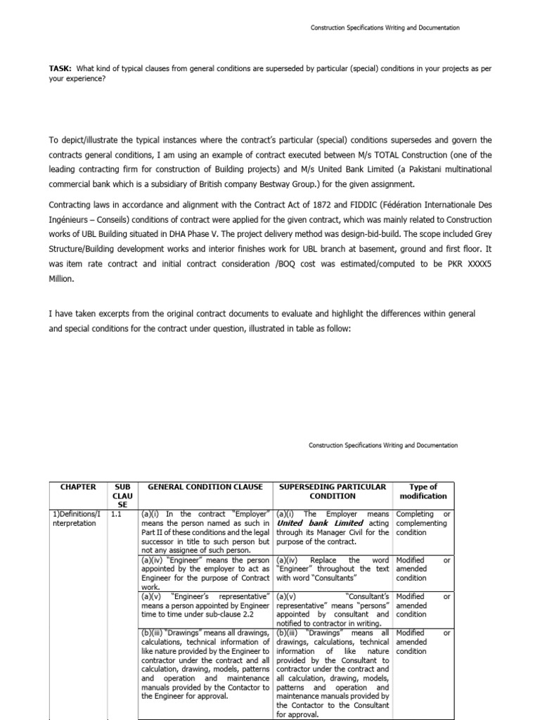 Assignment 3 General and Supplementary Conditions | PDF | Arbitration ...