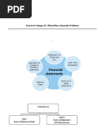 Schedule III Financial Statements Format | PDF