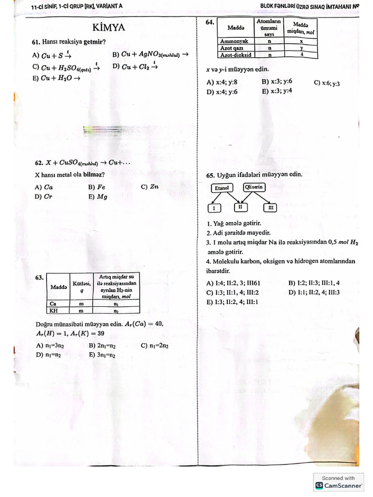 Otk Kimya 1 Ci Qrup 11 May | PDF
