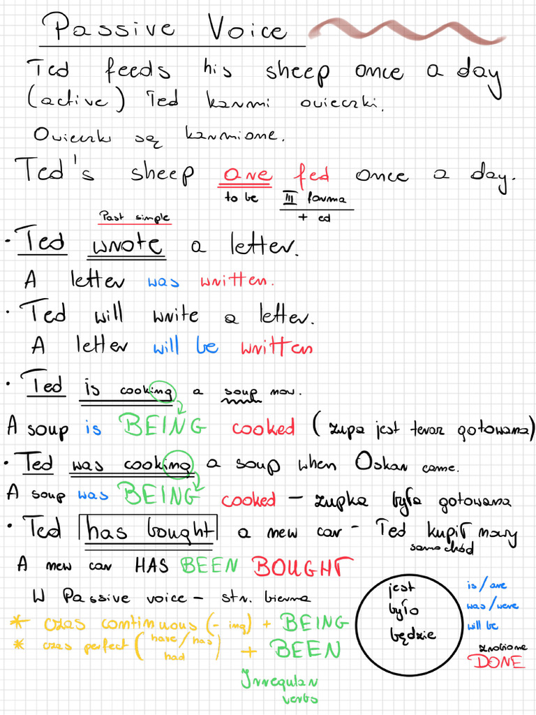 Passive Voice | PDF