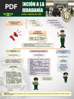 Evaluación de Encargos Conferidos SAT | PDF