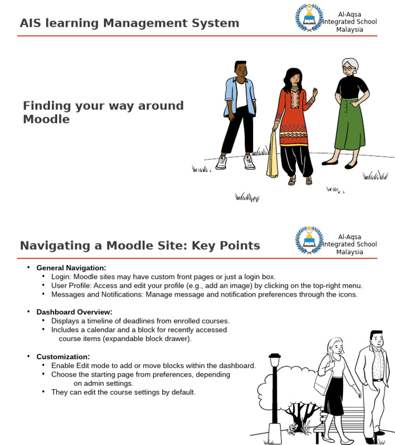 Finding Your Way Around Moodle | PDF