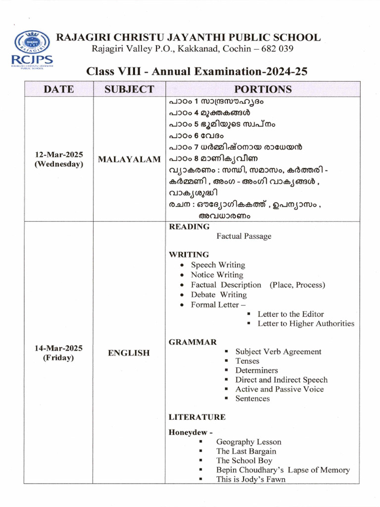 Class Viii Annual Examination Portions | PDF