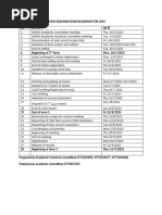 Uce Time Table 2025 | PDF