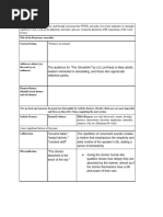 PEA Paragraph | PDF | Evidence | Reason