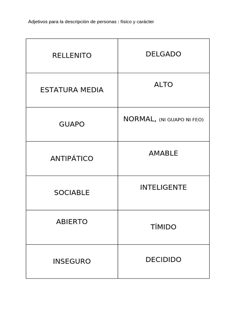 Adjetivos para describir personas | PDF