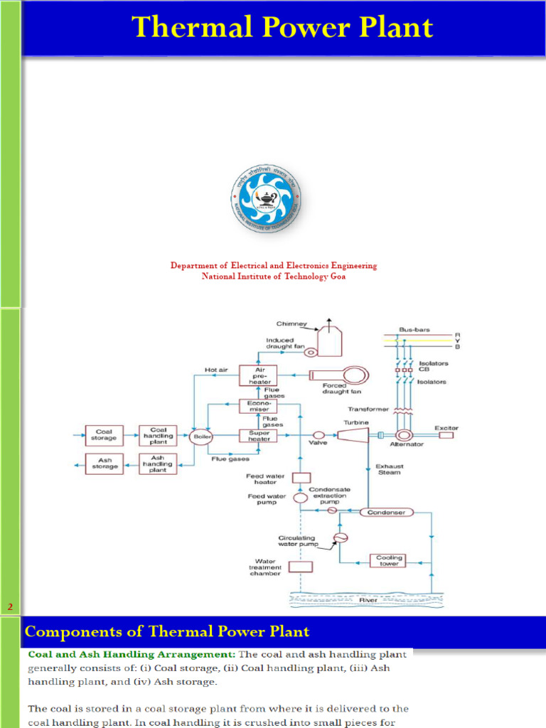 Thermal Power Plant | PDF | Turbine | Boiler