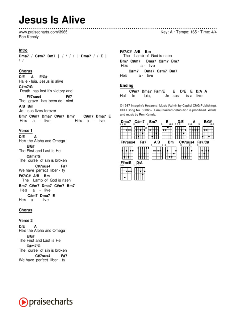 Jesus Is Alive - Ron Kenoly Chords | PDF | New Testament Content ...