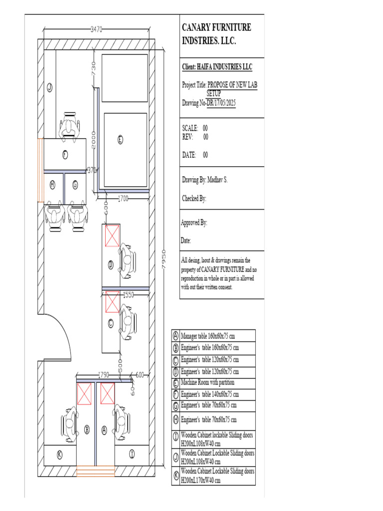 Lab Furniture Setup Proposal | PDF