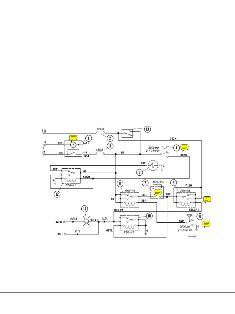 Lincoln Control | PDF