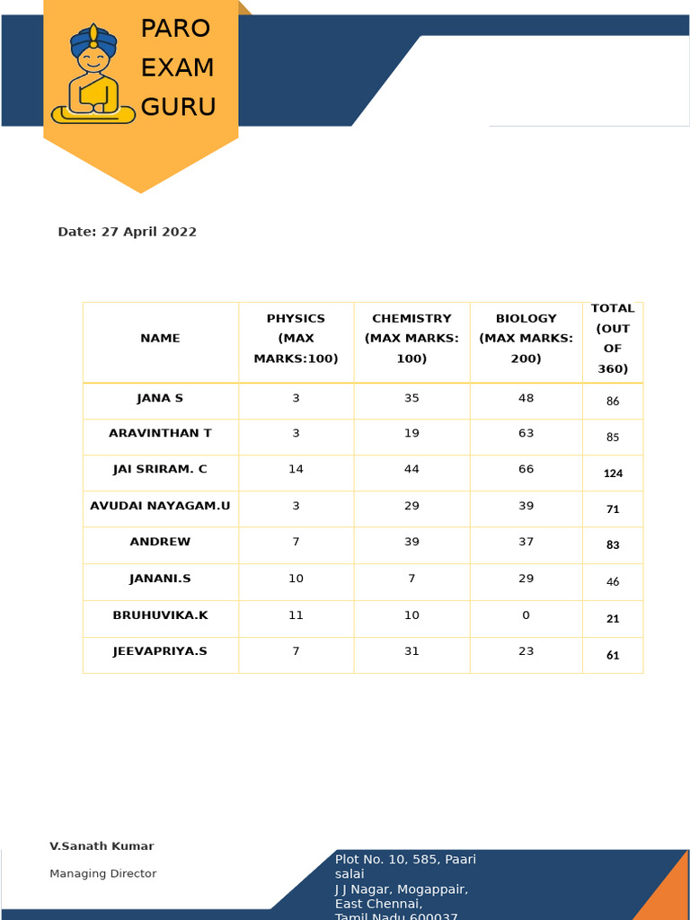 Param Guru Letter Head | PDF
