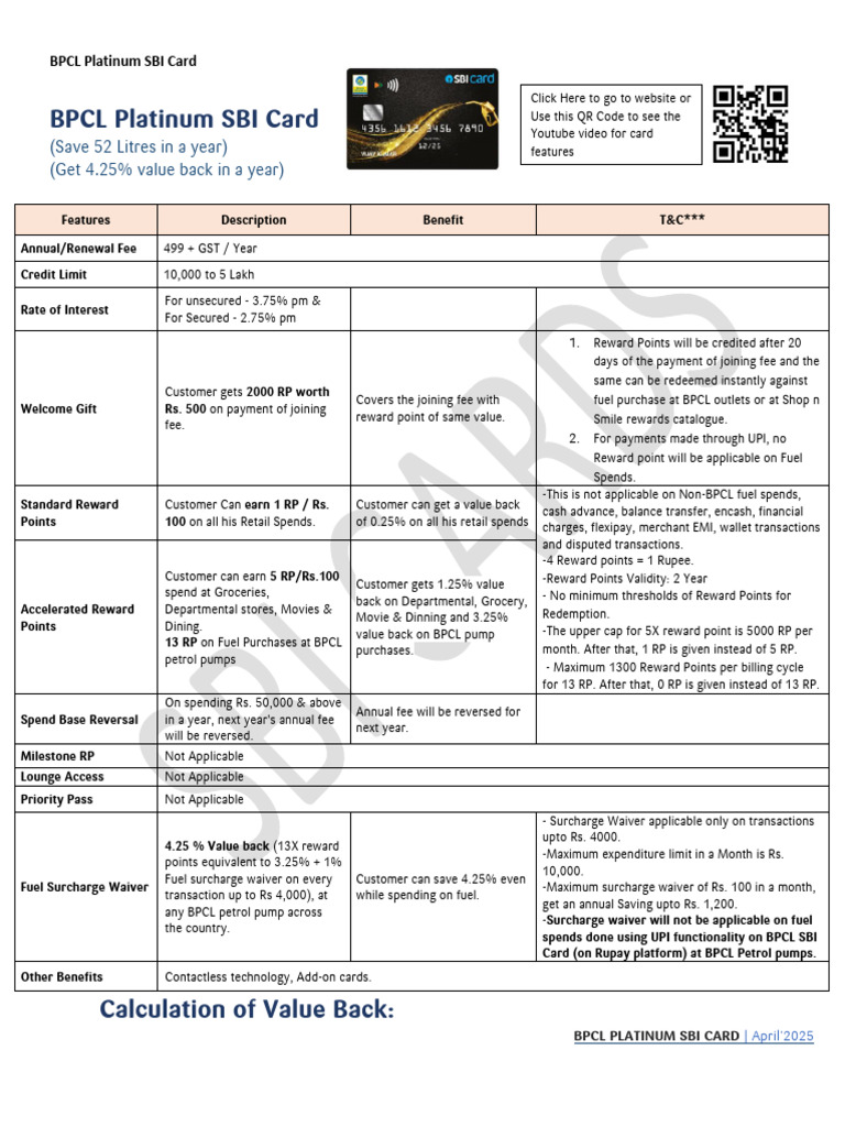BPCL Platinum SBI Card April 2025 | PDF | Credit Card | Loyalty Program