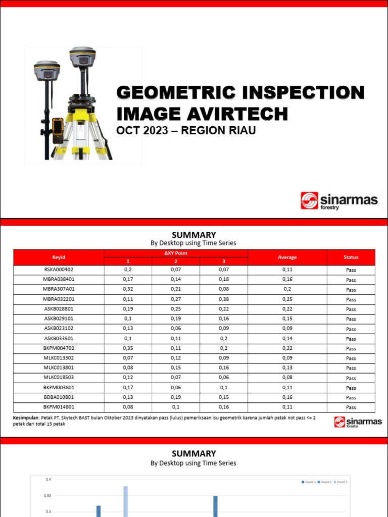 GeometricInspection AVT | PDF