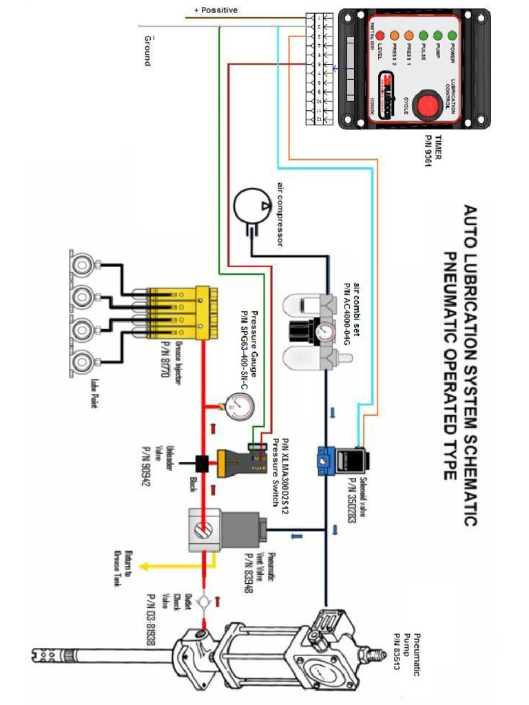 ALS 83513 Layout 9361 | PDF