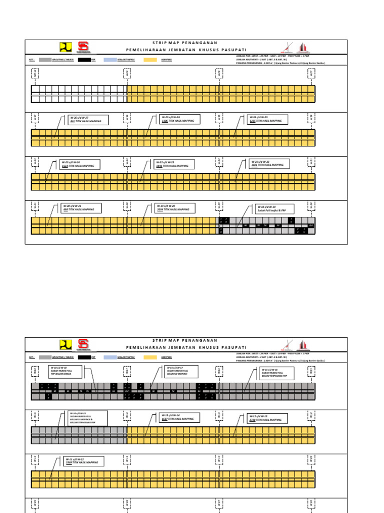 STRIPMAP PENANGANAN BOXGIRDER | PDF
