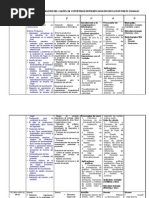 Sesión EPT - IESFA | PDF | Aprendizaje | Maestros