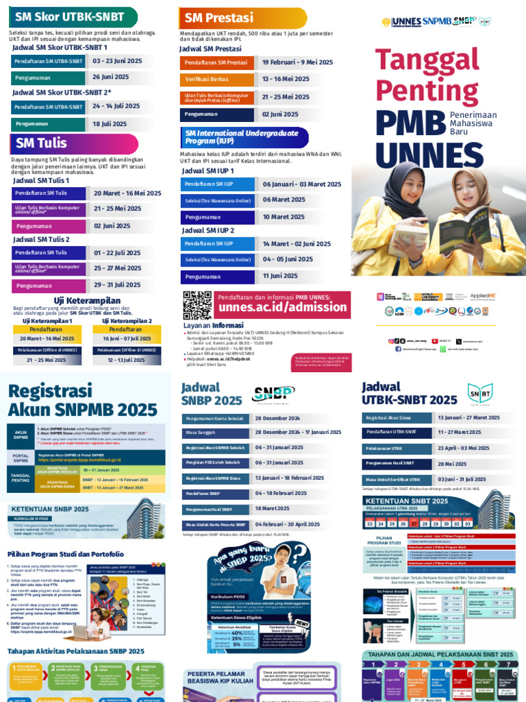 Pendaftaran PMB UNNES 2025 | PDF