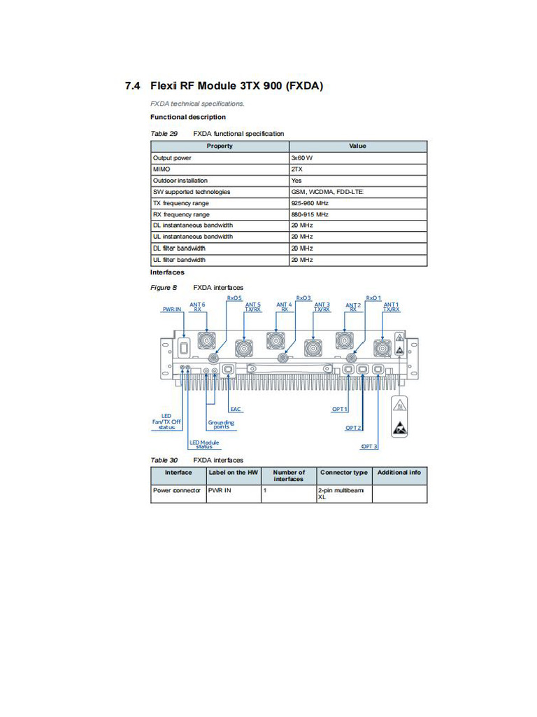 FXDA | PDF