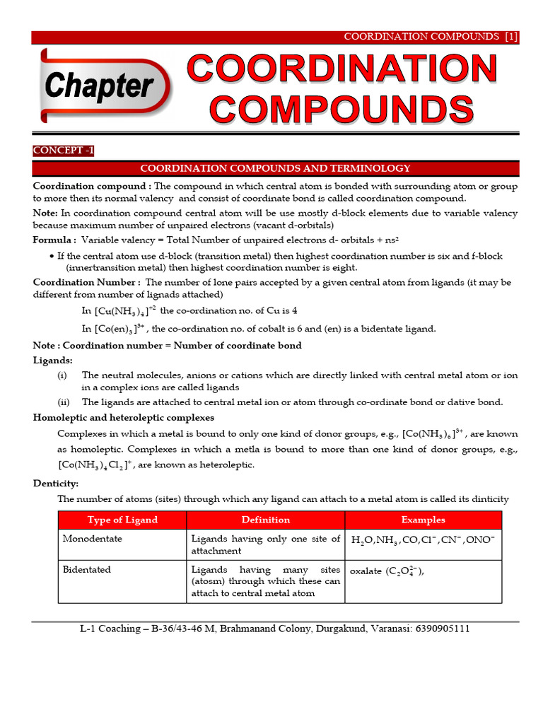 Coordination Compounds Final-1 Booklate For NEET - 2024 | PDF ...