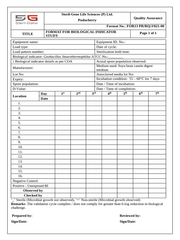 Biological Indicator Study Format | PDF