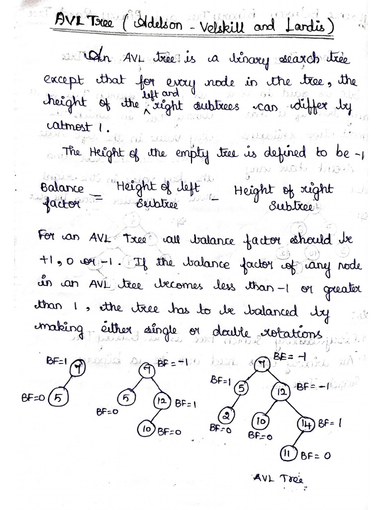 AVL Tree | PDF