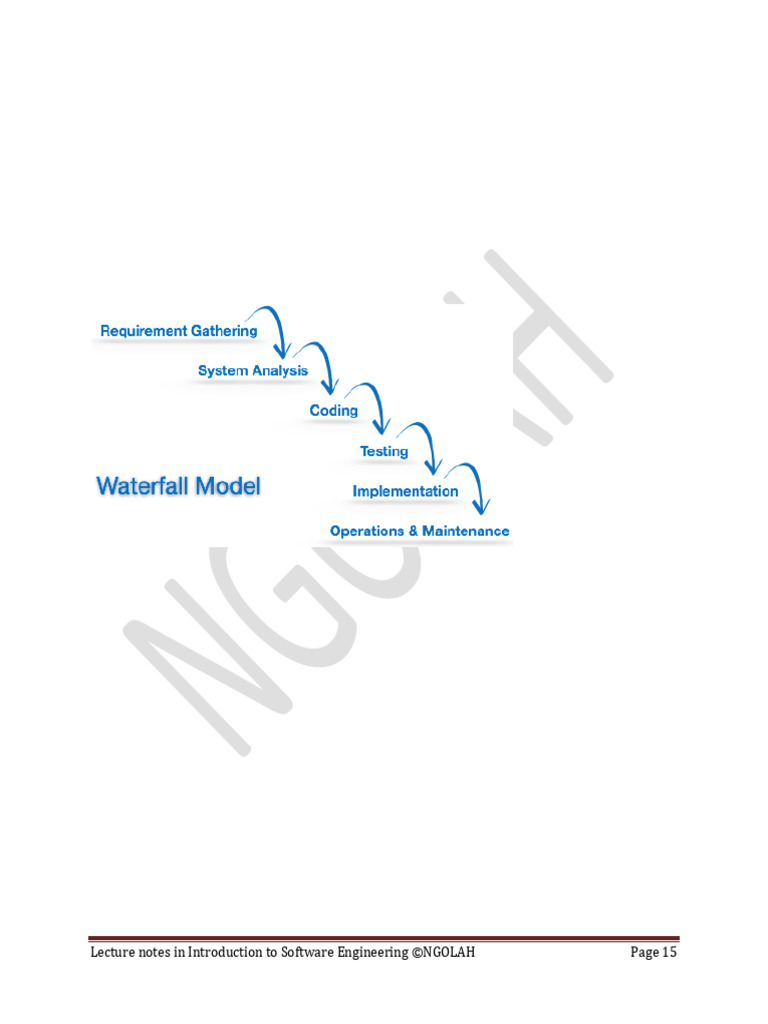 Introduction To Software Engineering - Part2 | PDF | Software Development Process | Computer Science