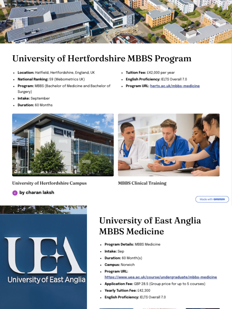 University of Hertfordshire MBBS Program | PDF