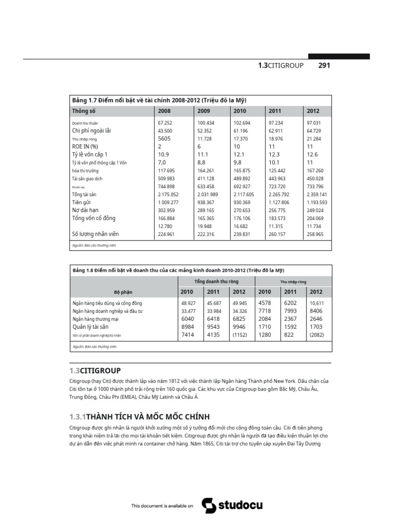 Citi Group TV | PDF
