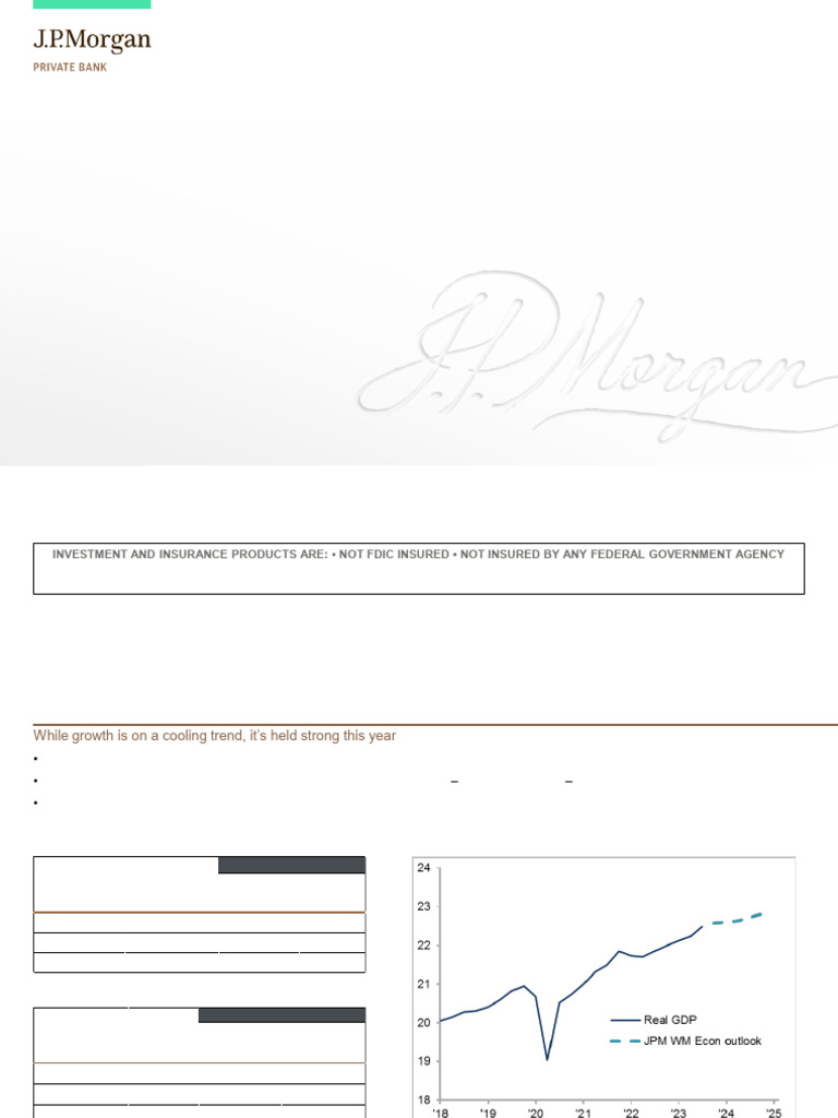 JPMorgan Asset-Class Outlook Deck_ Macro & FICC 2024– Private Bank | PDF | Federal Reserve ...