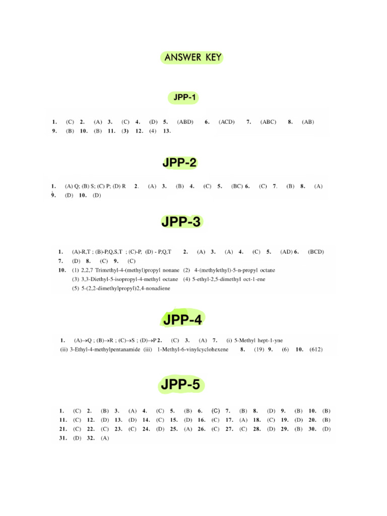 Nomenclature JPP Answer Keys | PDF