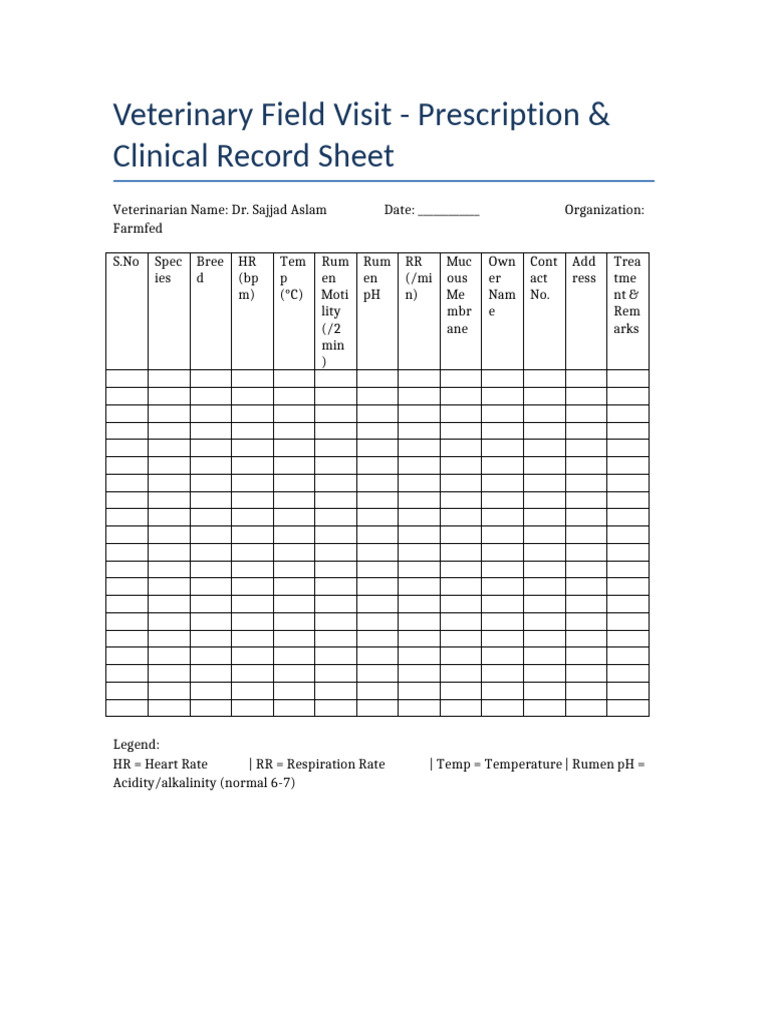Vet Field Visit Prescription | PDF
